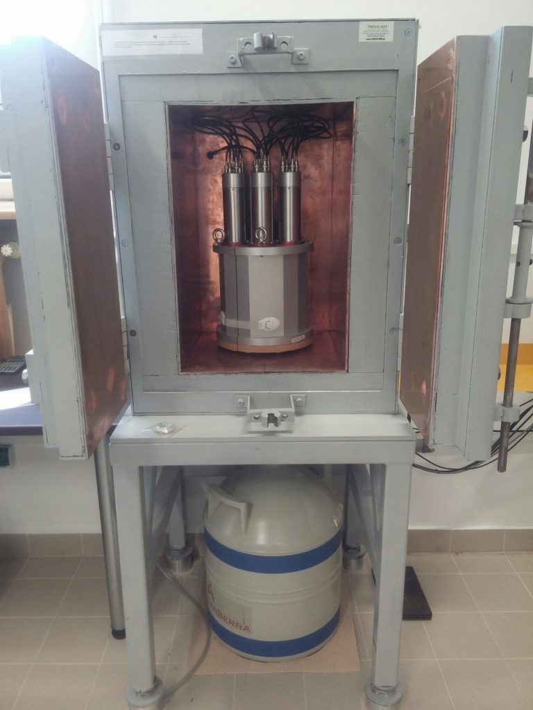 Aparatura | Laboratorium Metod Izotopowych